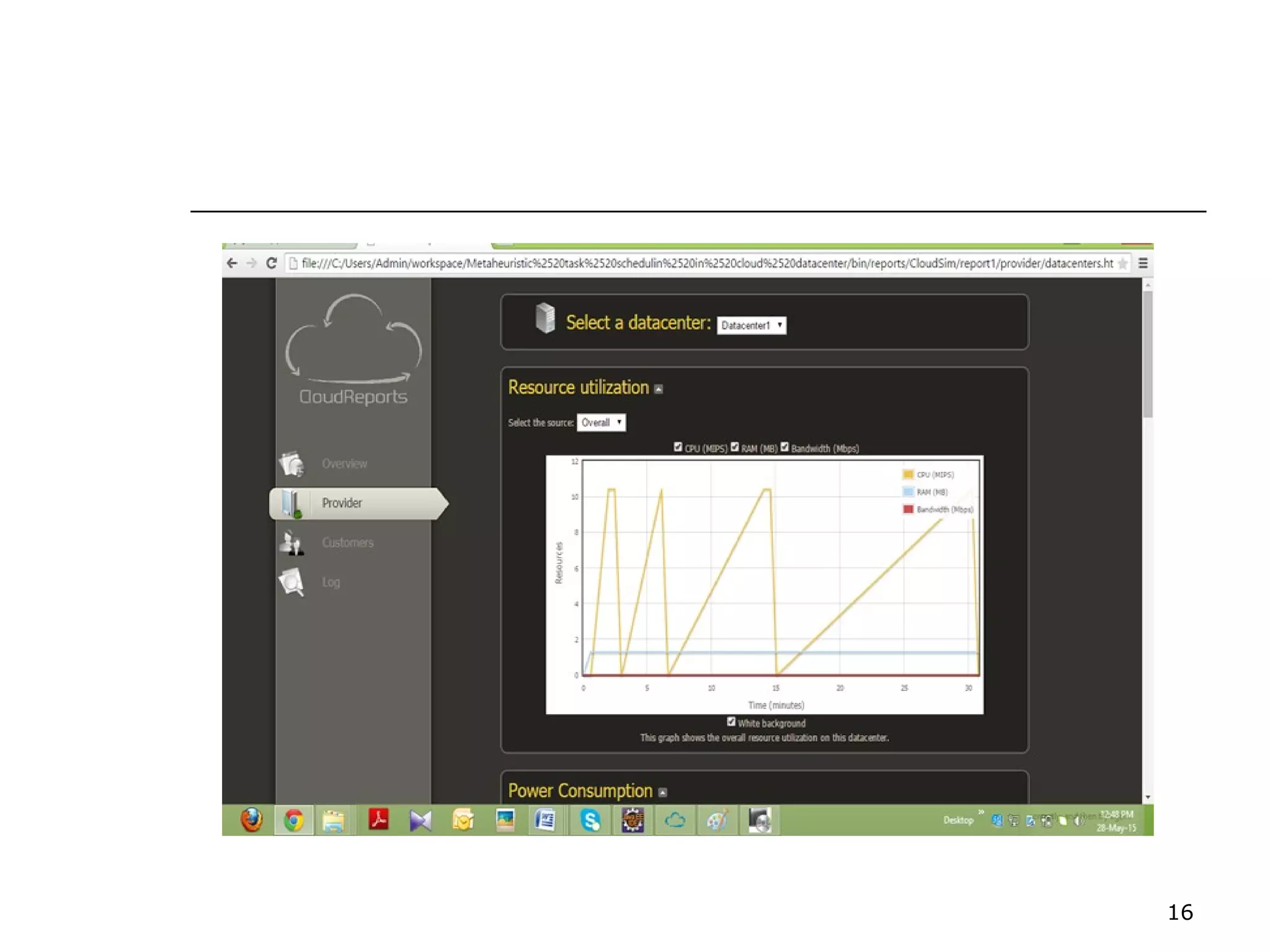 Task Scheduling In Cloud Datacentre Using Genetic Algorithm Ppt