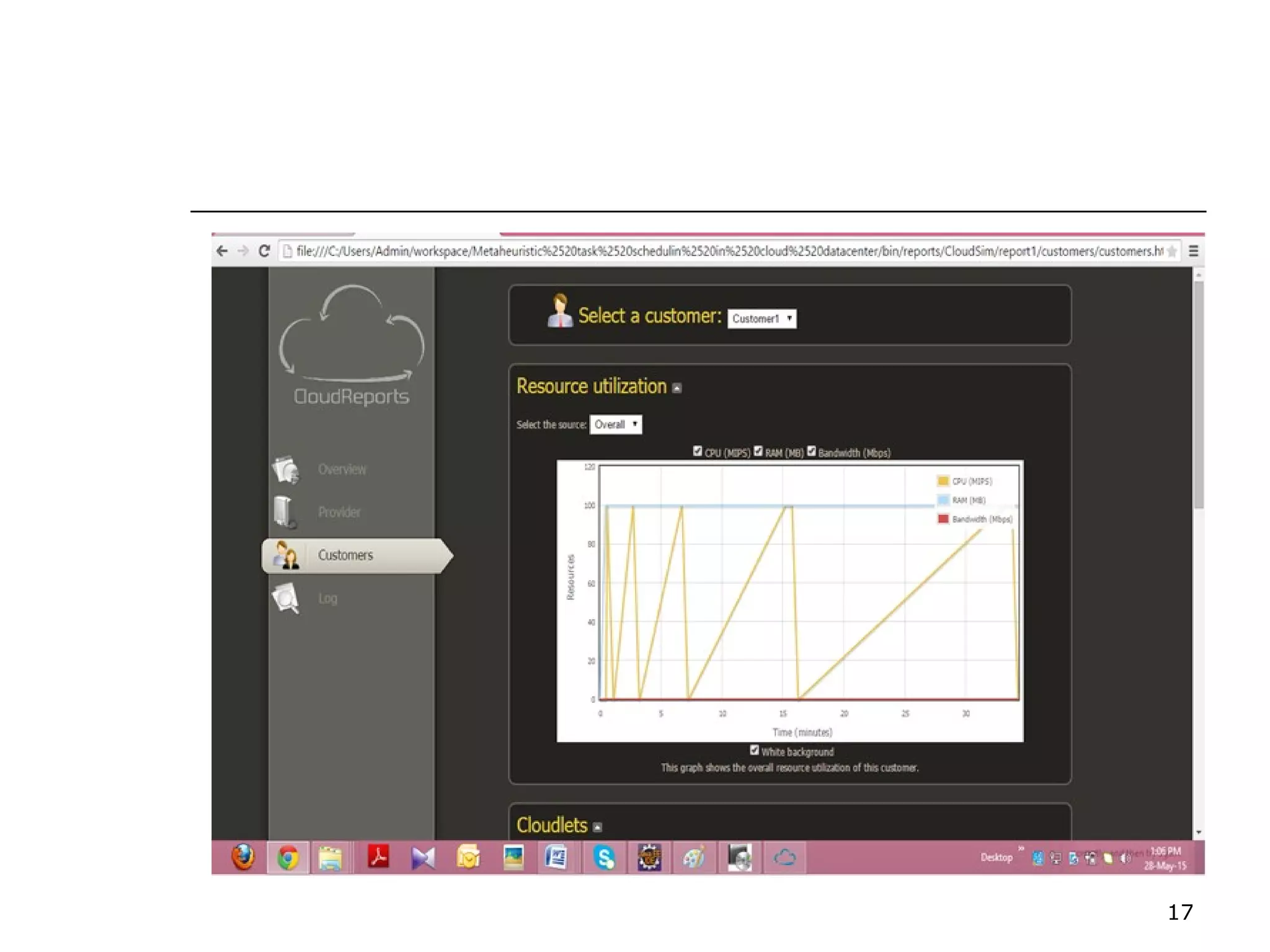 task scheduling in cloud datacentre using genetic algorithm | PPT