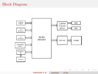 Fire Fighting Robot | PPT