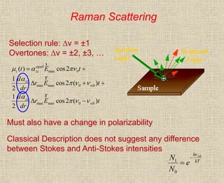 RAMAN SPECTROSCOPY | PPT