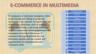 Multimedia TEXT, graphics, audio, video, | PDF