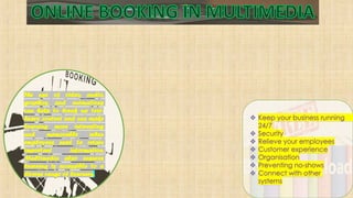 Multimedia TEXT, graphics, audio, video, | PDF