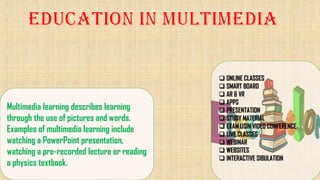 Multimedia TEXT, graphics, audio, video, | PDF