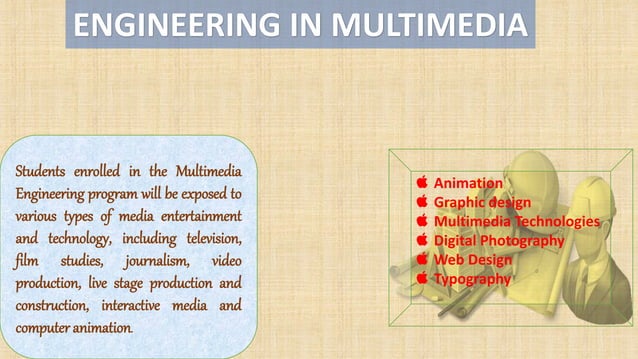 Multimedia TEXT, graphics, audio, video, | PDF