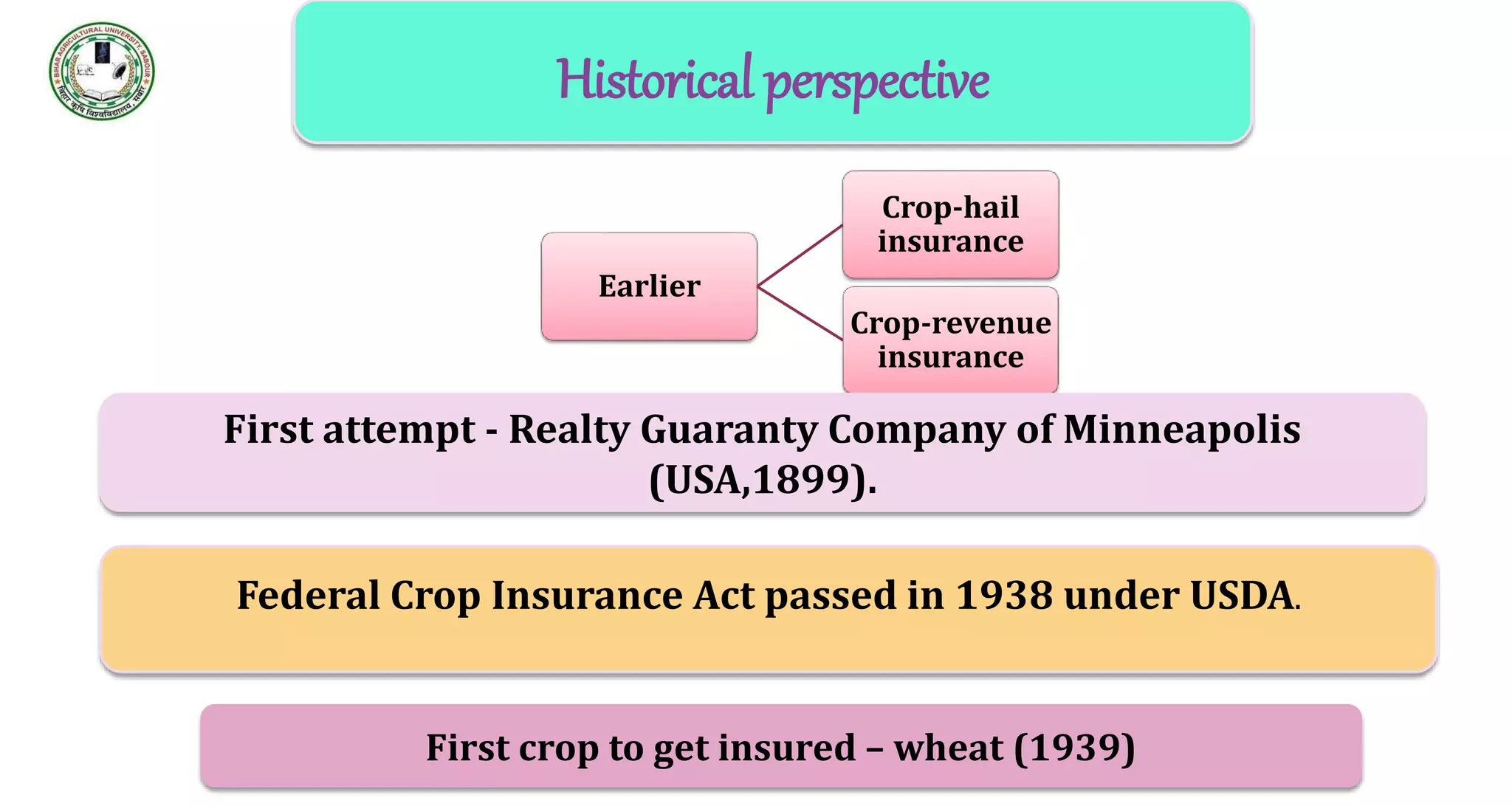 crop insurance initiatives in India | PPTX