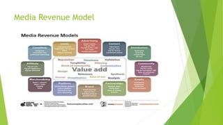 Major heads of income in media | PPTX