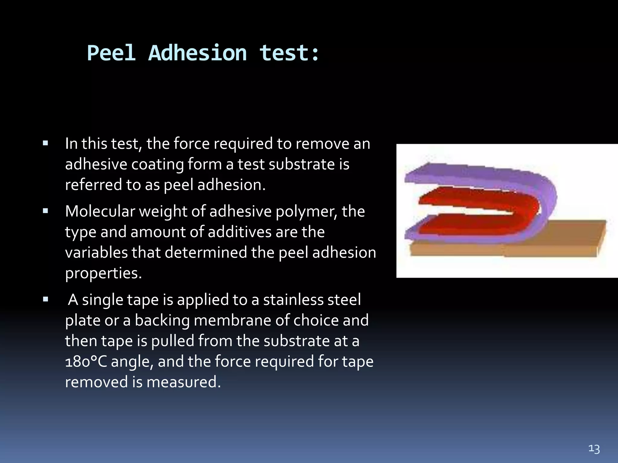 Formulation And Evaluation Of Transdermal Delivery System Pptx