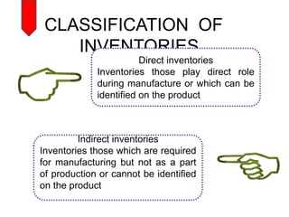 Inventory control | PPTX