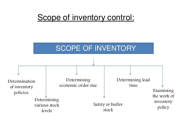 Inventory control