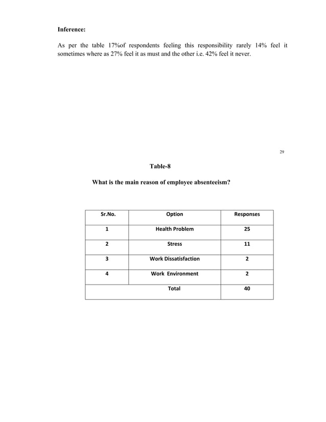Swati project (1) | DOC