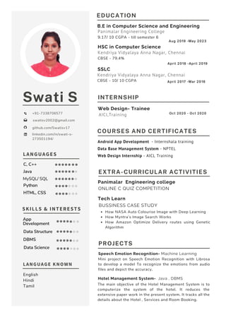 SWATI S- Resume-New.pdf