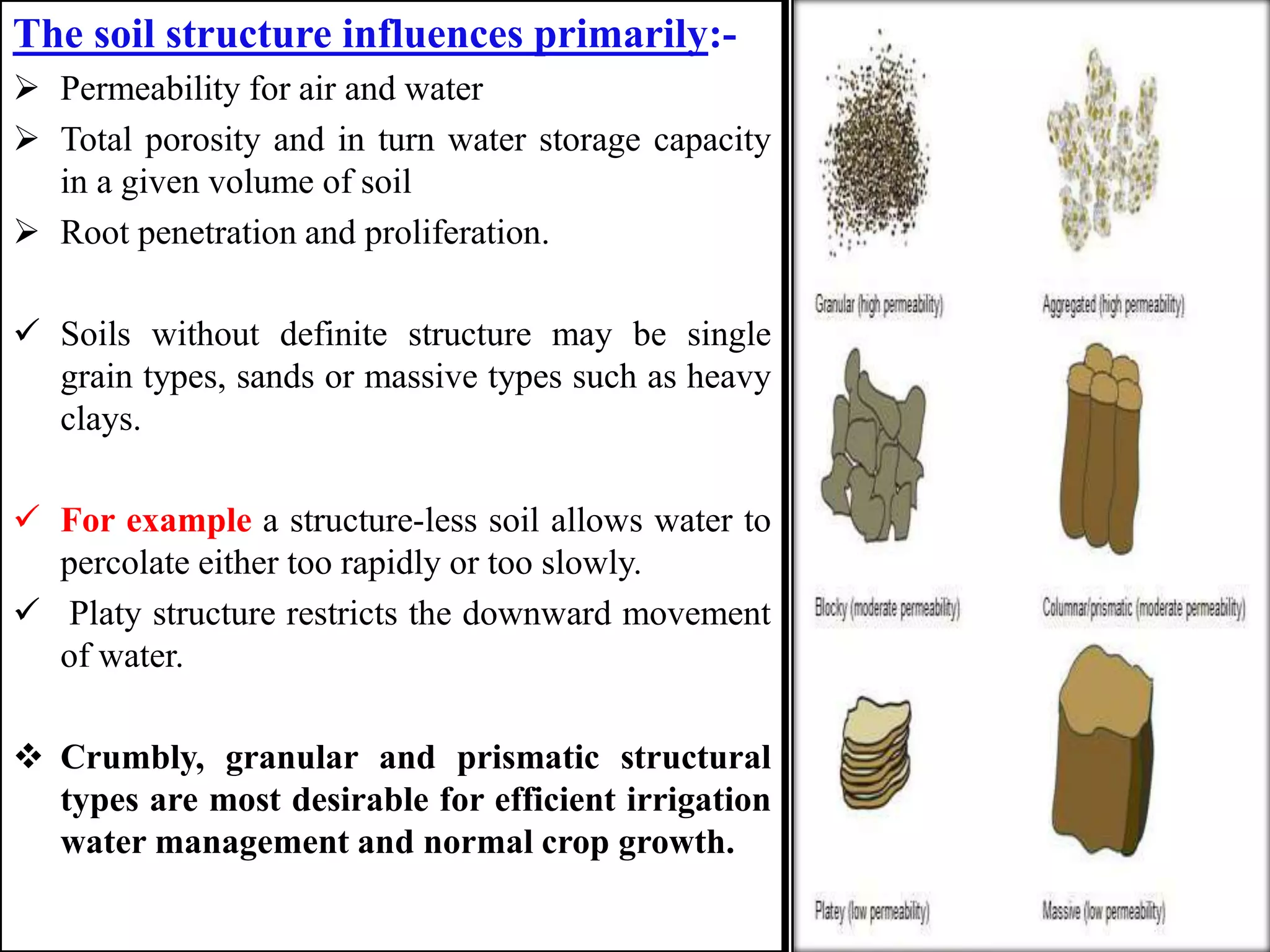 Soil -water -plant relationship | PPTX