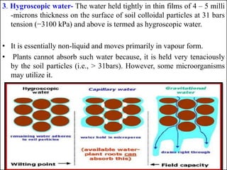 Soil -water -plant relationship | PPTX