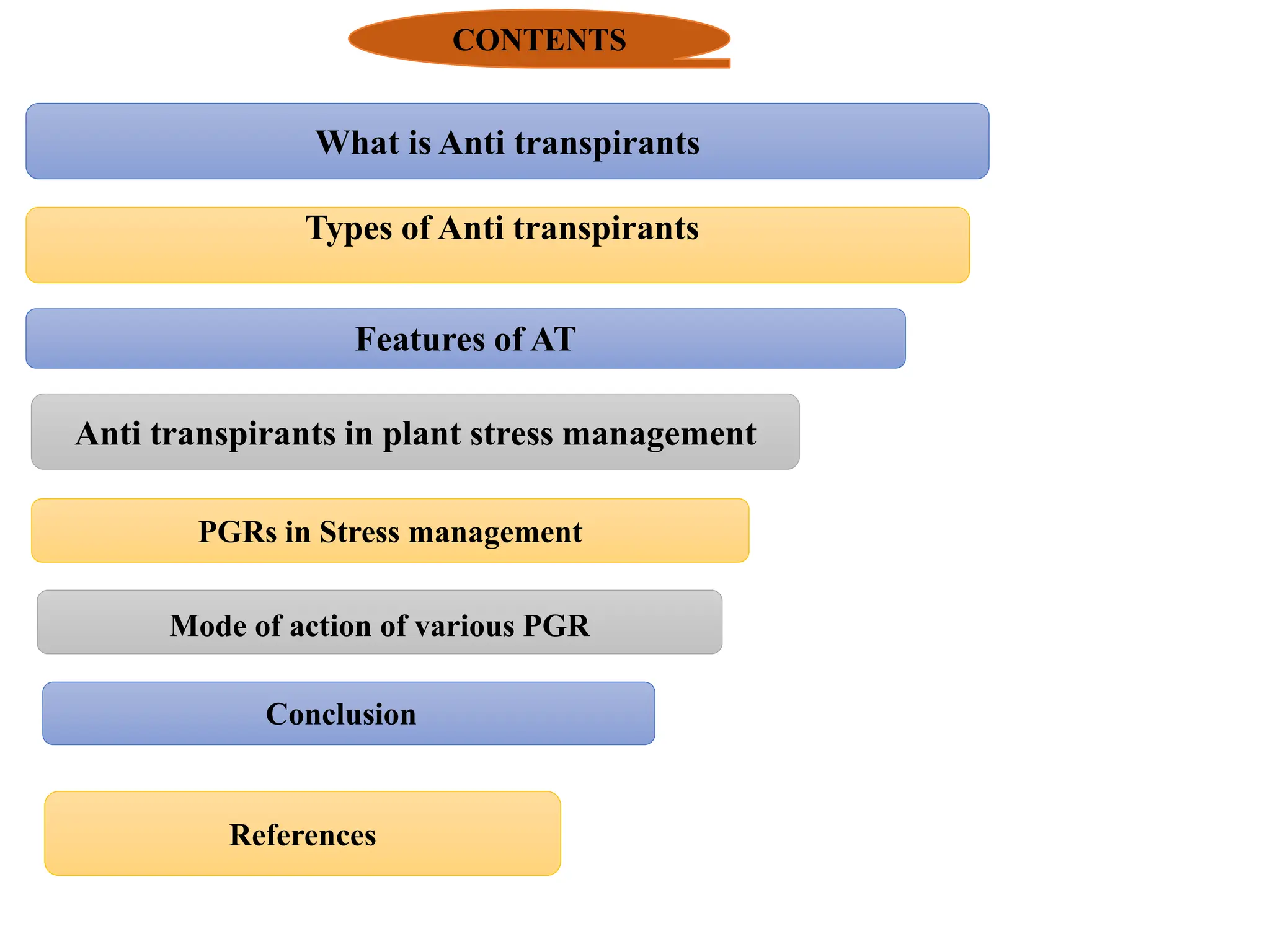 swati shukla (antitranspirant, pgr in stress).pptx