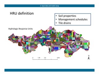 Swat modeling of nutrient bieger | PDF | Agriculture | Industries