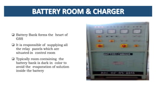 PPT ON SUMMER TRAINING FROM UPPCL 132/33 KV SUB STATION | PPTX