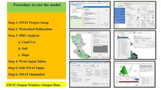 hydro logical modelling using Soil and water assessment toll | PPTX