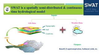 hydro logical modelling using Soil and water assessment toll | PPTX