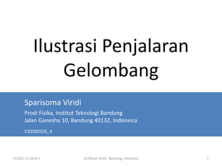 Ilustrasi penjalaran gelombang | PPT