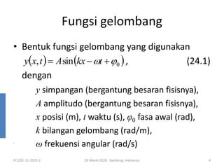 Ilustrasi penjalaran gelombang | PPT