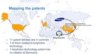 Swave final presentation | PPTX | Technology & Computing