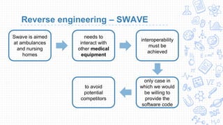 Swave final presentation | PPTX | Technology & Computing