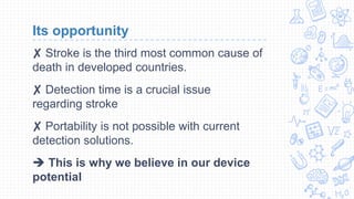 Swave final presentation | PPTX | Technology & Computing