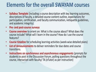 Swayam | PPT