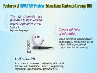 Swayam | PPT