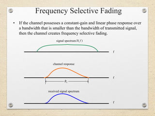 Small-Scale Fading and Multipath | PPT