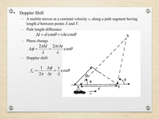 Small-Scale Fading and Multipath | PPT