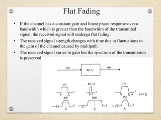 Small-Scale Fading and Multipath | PPT
