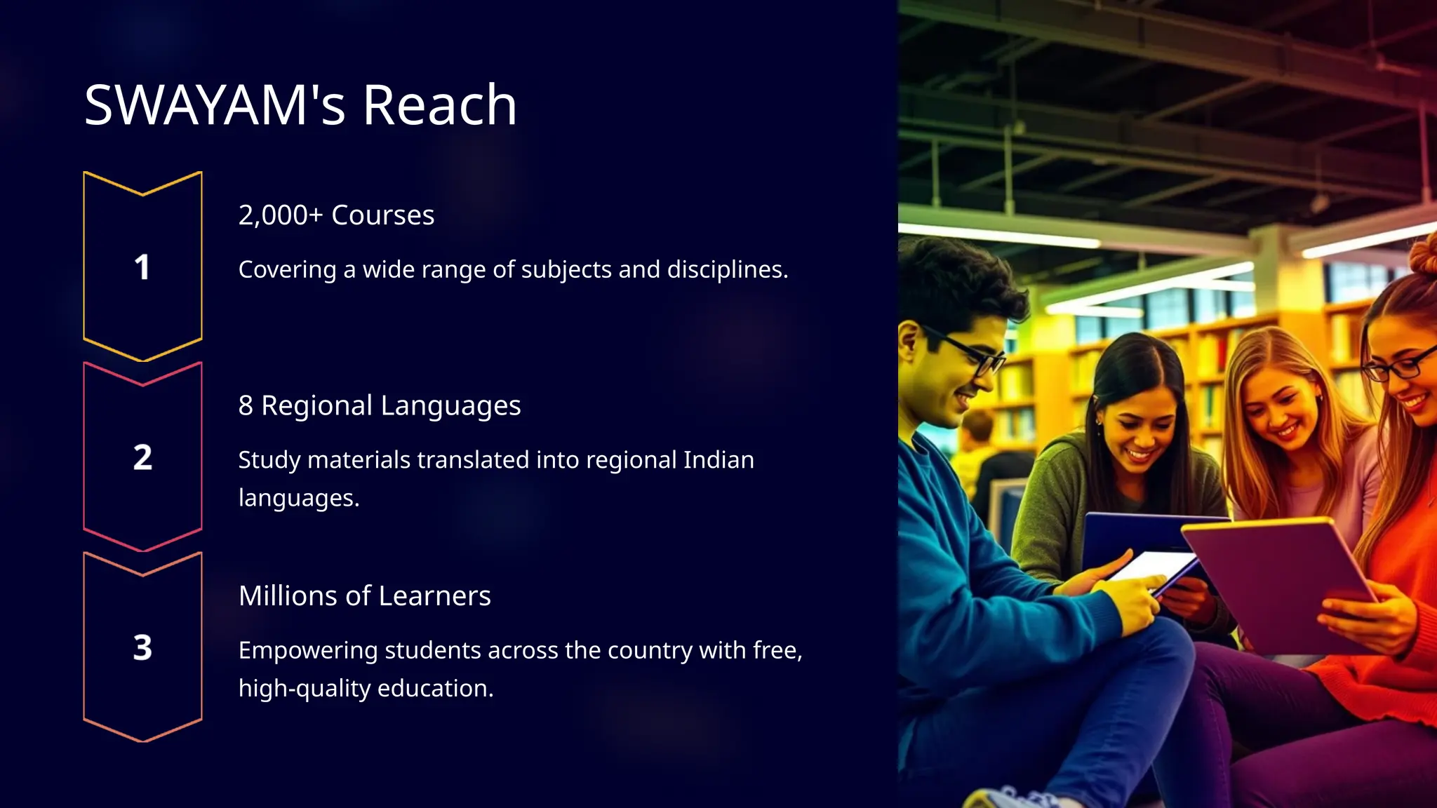 SWAYAM | PPT on SWAYAM | Notes on SWAYAM | PPTX