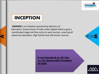Swayam: online course & national digital library (Shreyasi Ray) | PPTX