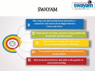 Guidelines for developing online courses for SWAYAM | PPTX