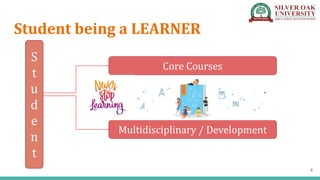 2020 SWAYAM NPTEL & a student | PDF