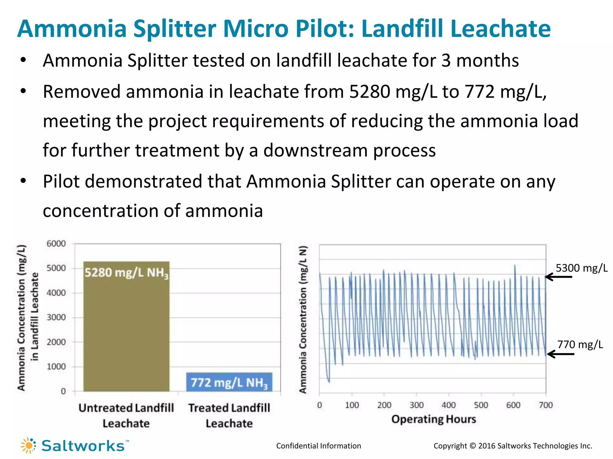 Ammonia Wastewater Treatment: Wastewater Treatment Plant (WWTP ...