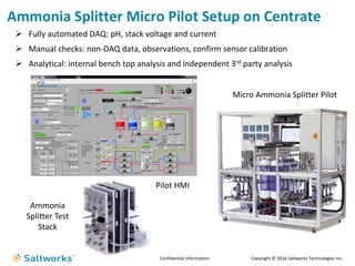 Ammonia Wastewater Treatment: Wastewater Treatment Plant (WWTP ...