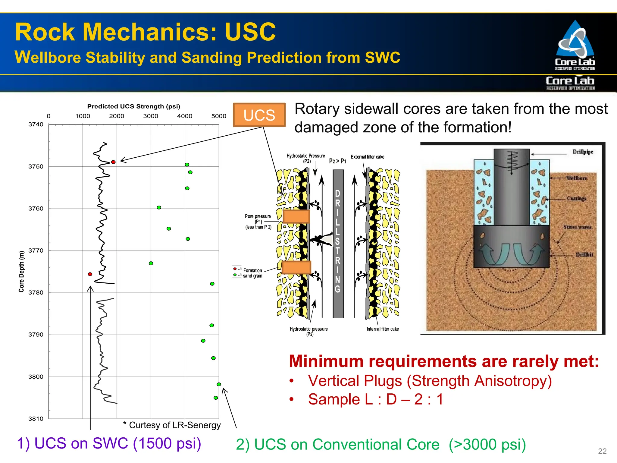 Side Wall Core Analyses - Can we get a value? | PDF