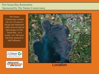SWC2012Projects-portsusan | PPT