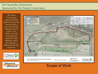 SWC2012Projects-portsusan | PPT