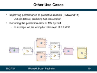Mining the Web of Linked Data with RapidMiner | ODP
