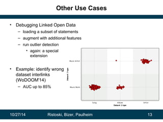 Mining the Web of Linked Data with RapidMiner | ODP