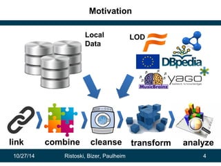 Mining the Web of Linked Data with RapidMiner | ODP