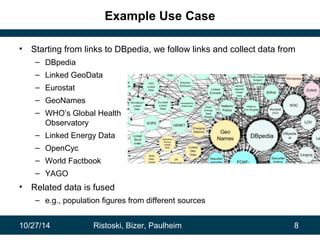 Mining the Web of Linked Data with RapidMiner | PPT