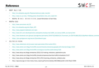 Swc발표자료2 2(restful) | PPT