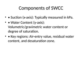 Soil-Water Characteristic Curve (SWCC) ppt | PPTX
