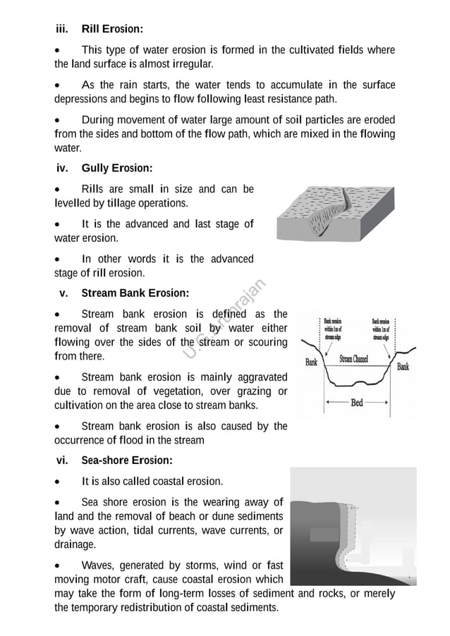 SWCE Unit 1- SOIL EROSION PRINCIPLES.pdf