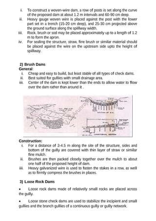 SWCE Unit 1- SOIL EROSION PRINCIPLES.pdf