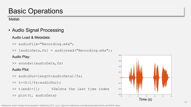 [SWCON211] LectureCode_13_Matlab Practice.pptx